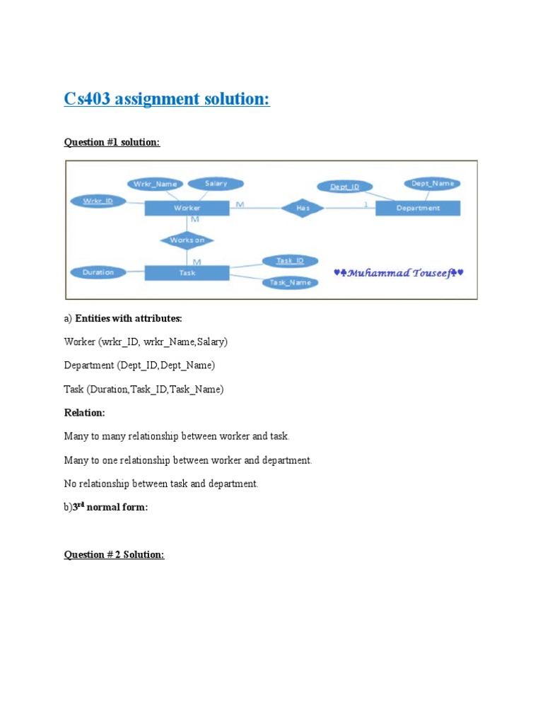 Cs403 Assignment Solution | PDF