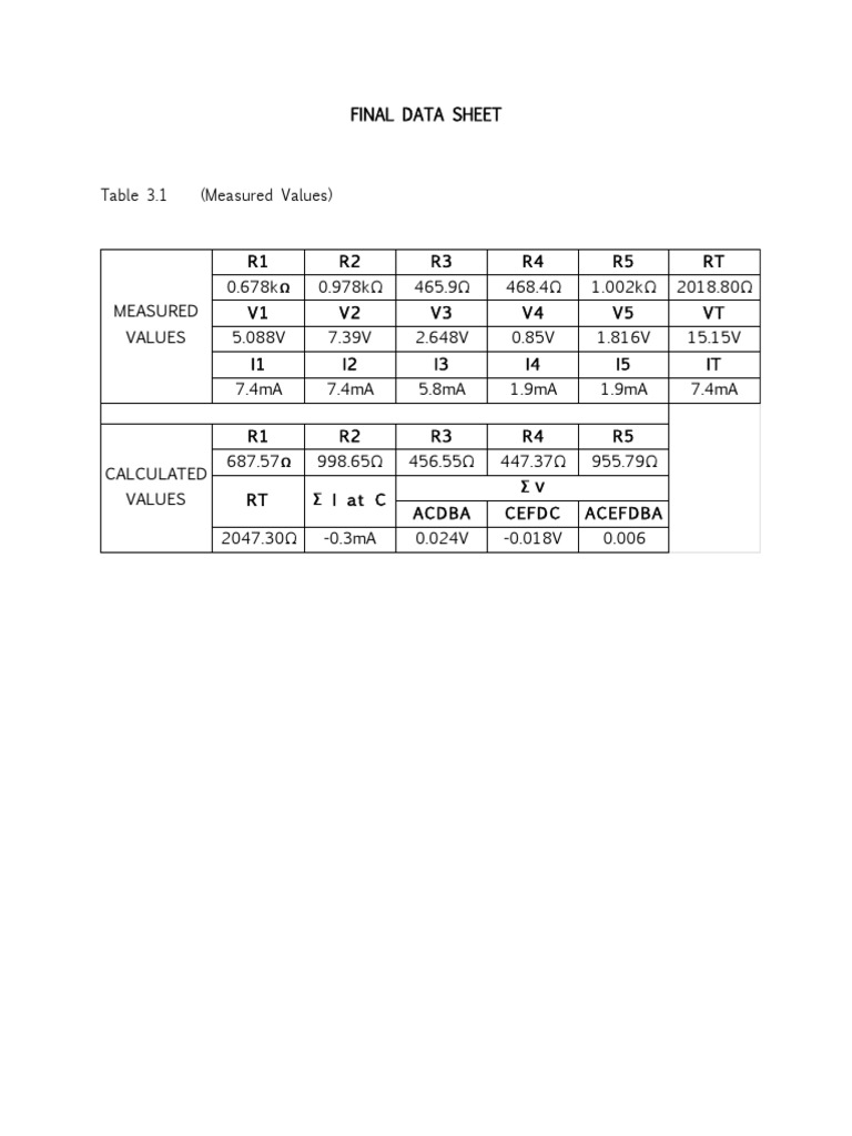 Exp 03 | PDF | Electrical Network | Voltage