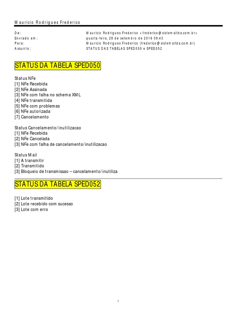 Protheus TSS - Status Das Tabelas SPED050 e SPED052 | PDF