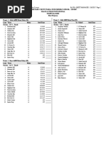 Equipment Accountability Form | PDF | Social Institutions | Social Science