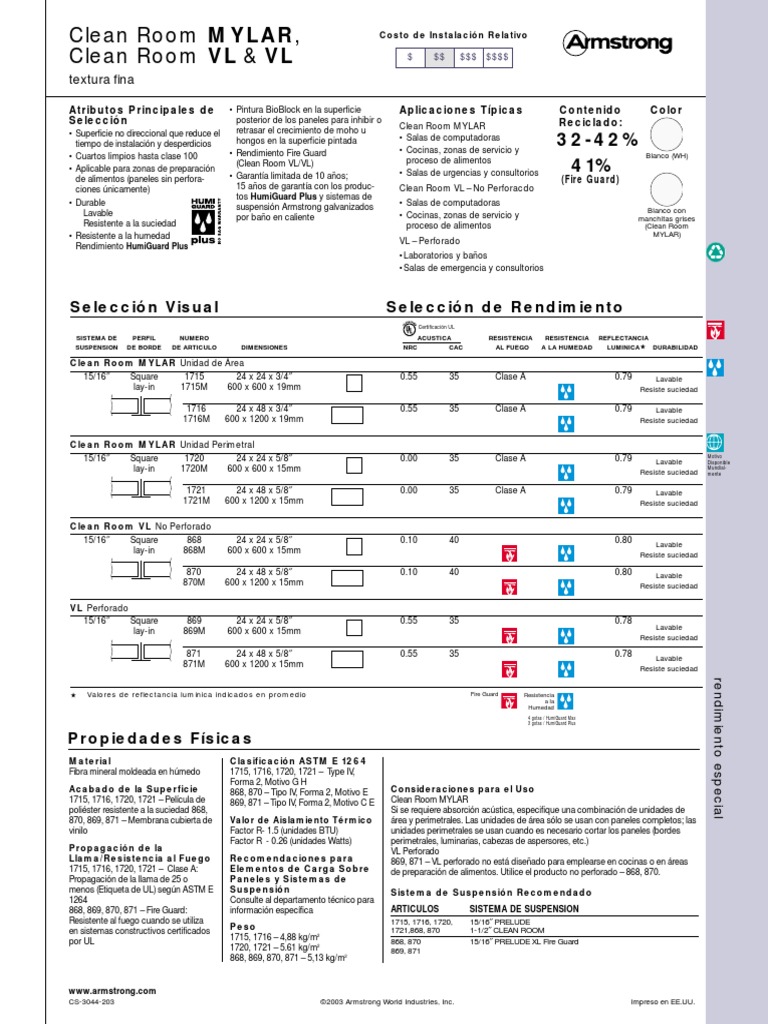 Ficha Tecnica Falso Plafon | El hombre hace Materiales | Materiales