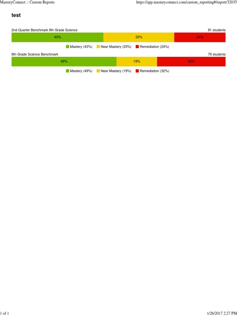 81 Students 2nd Quarter Benchmark 8th Grade Science 43% 33% 24% | PDF