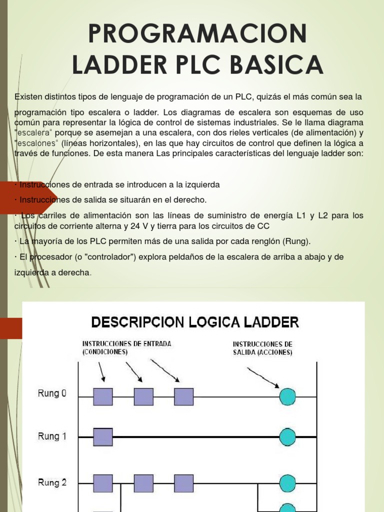 Programacion Ladder PLC Basica PDF | PDF