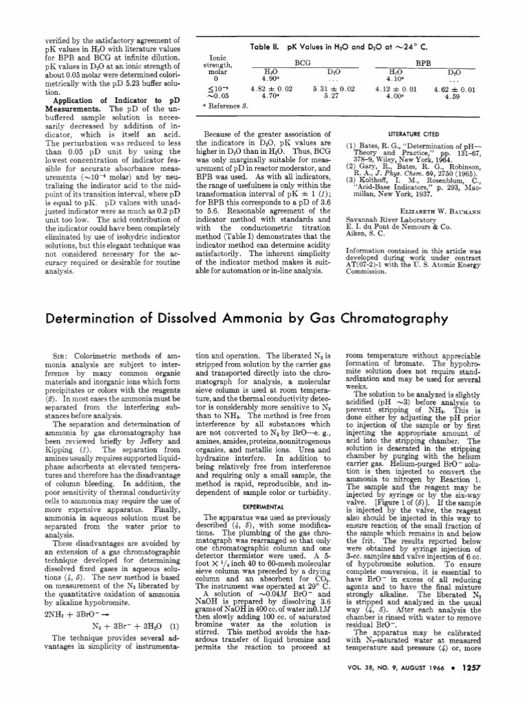 Full Text Paper-Gas Chromatography | PDF | Ammonia | Gas Chromatography
