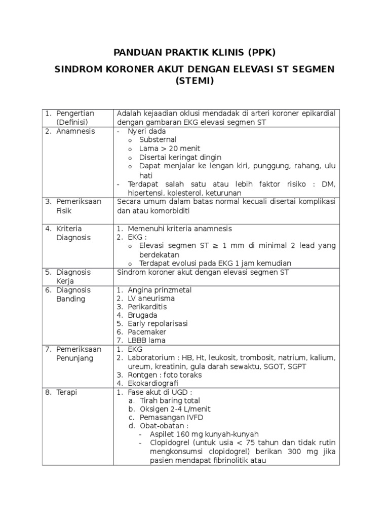 PPK Stemi & Acute HF (1) Jantung DR - Ari | PDF