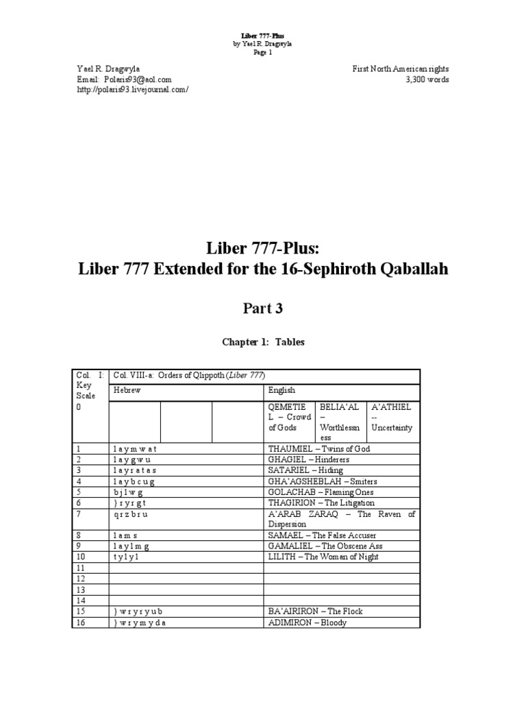 Liber 777-Plus: Part 3 | PDF | Color | Yellow