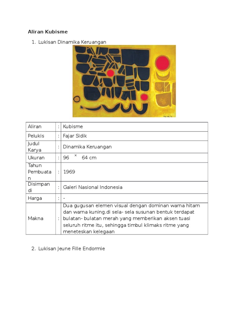 Karya Kubisme Fajar Sidik | PDF