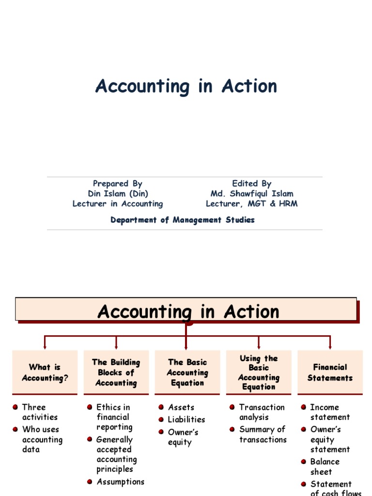 Accounting in Action 12e | Expense | Accounting