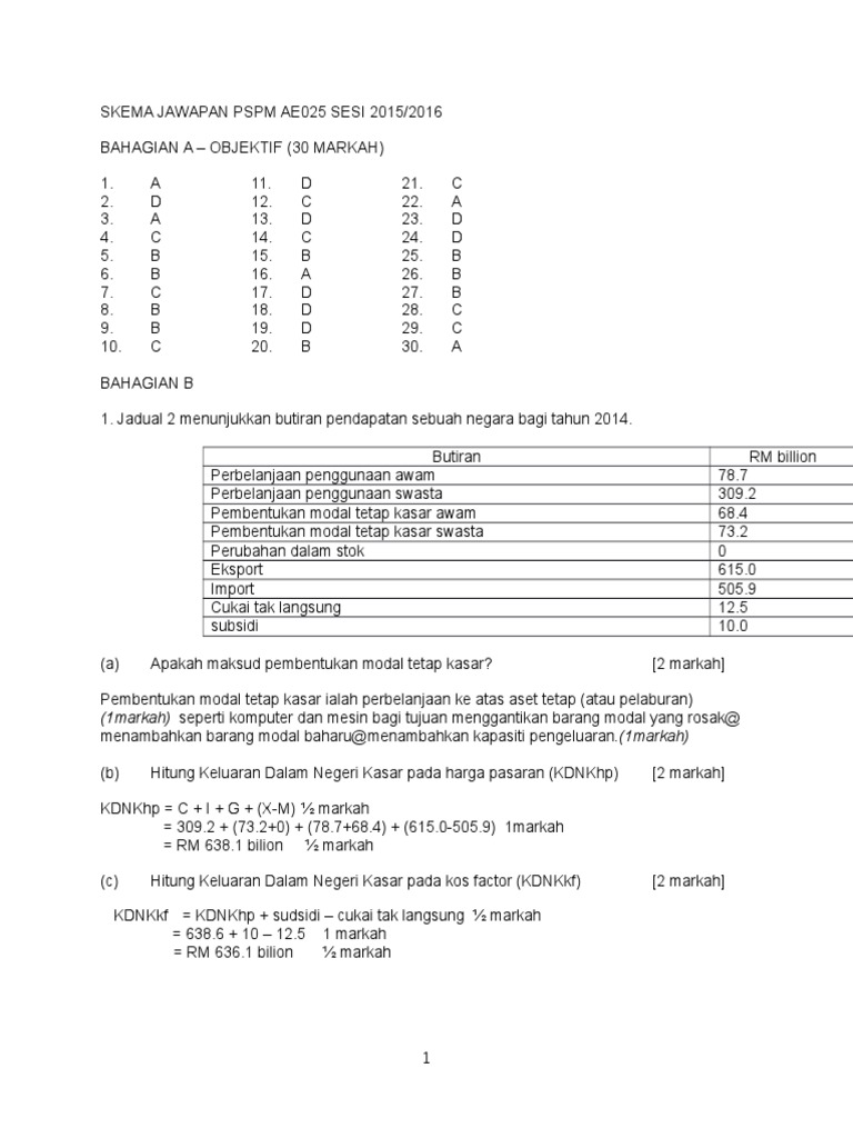Skema Jawapan PSPM Ae025 Sesi 2015 | PDF