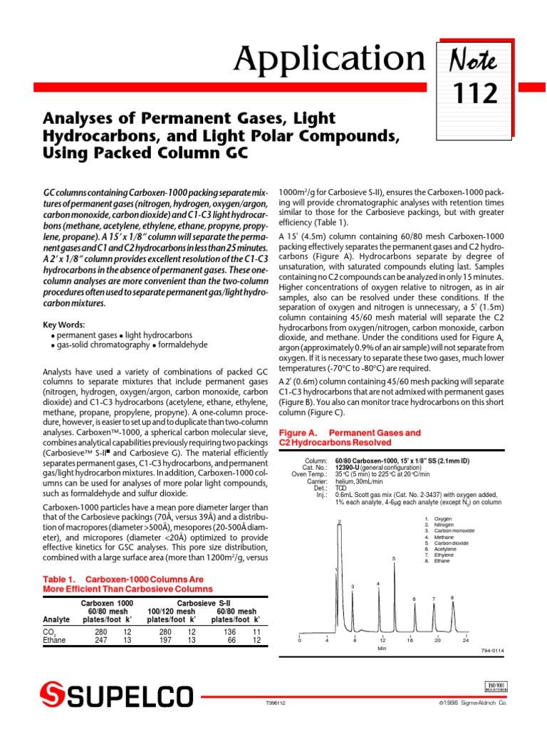 Carboxen 1000 Permanent Gases PDF | PDF | Gas Chromatography | Carbon