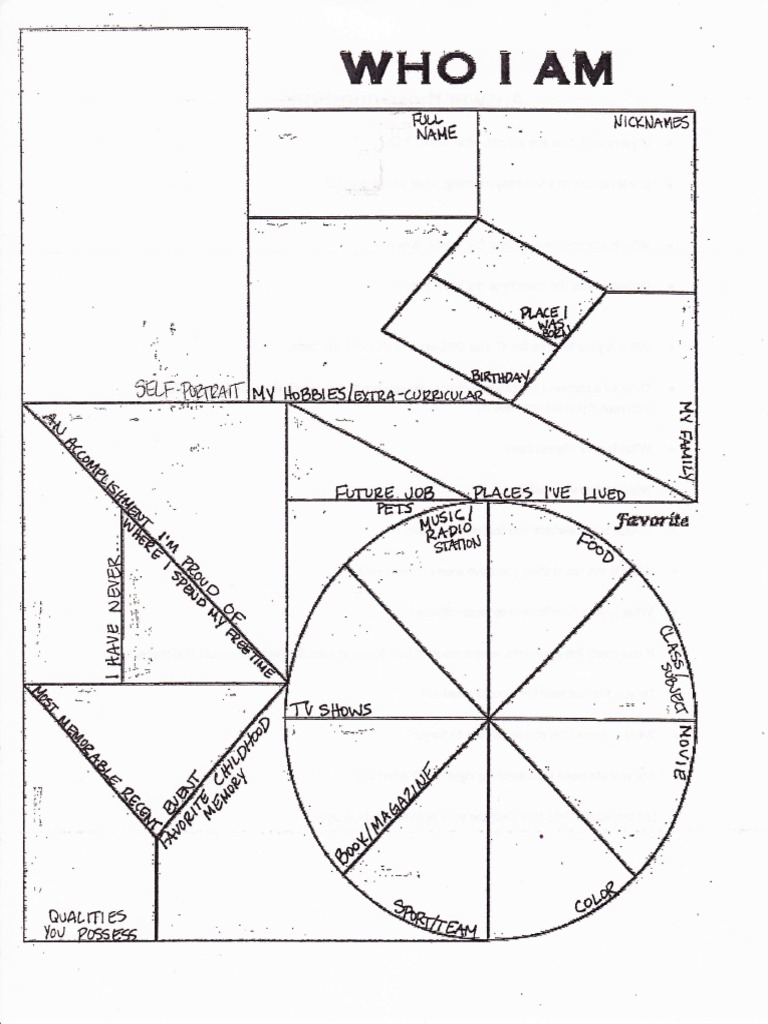 Who I Am Worksheet | PDF