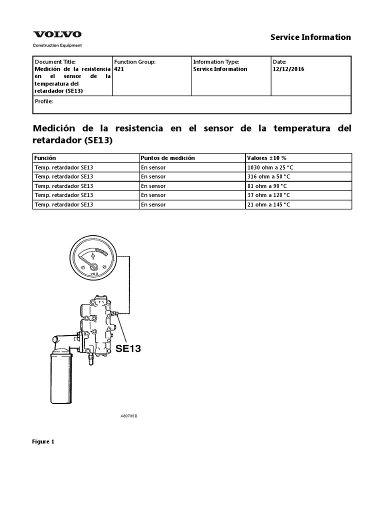 Resistencia Sensor Temperatura SE13 | PDF | Ciencia y matemáticas ...