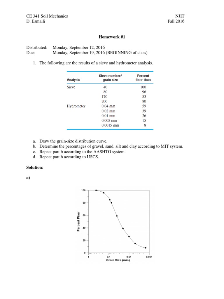 Homework 1 Solutions Pdf Teaching Methods Materials