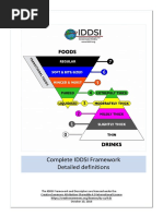 Iddsi Poster | PDF