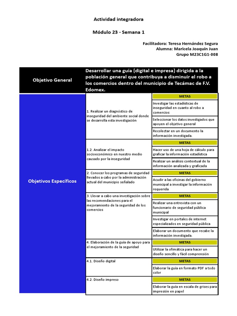 JoaquinJuan Maricela M23S1A1 Planificacion-Objetivosmetas | PDF | Informática | Informática y ...