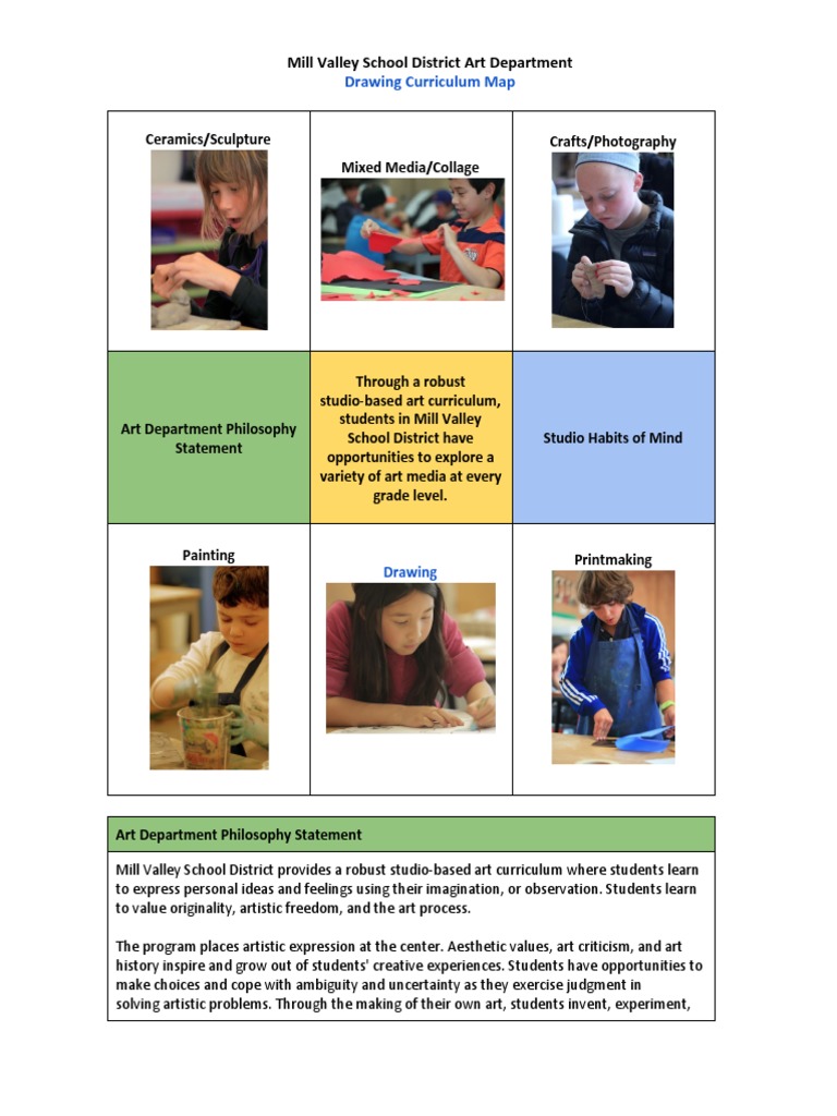 Mill Valley School District Art Department: Drawing Curriculum Map ...