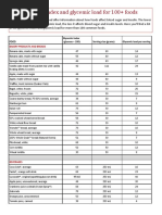 Two-Level Wells Score for DVT Assessment | PDF