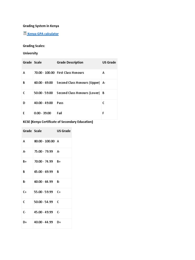 Kenya University Grading System Overview | PDF | Career & Growth ...