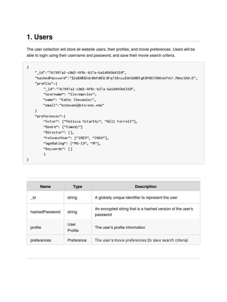 Database Schema of Project | PDF | Java Script | User (Computing)