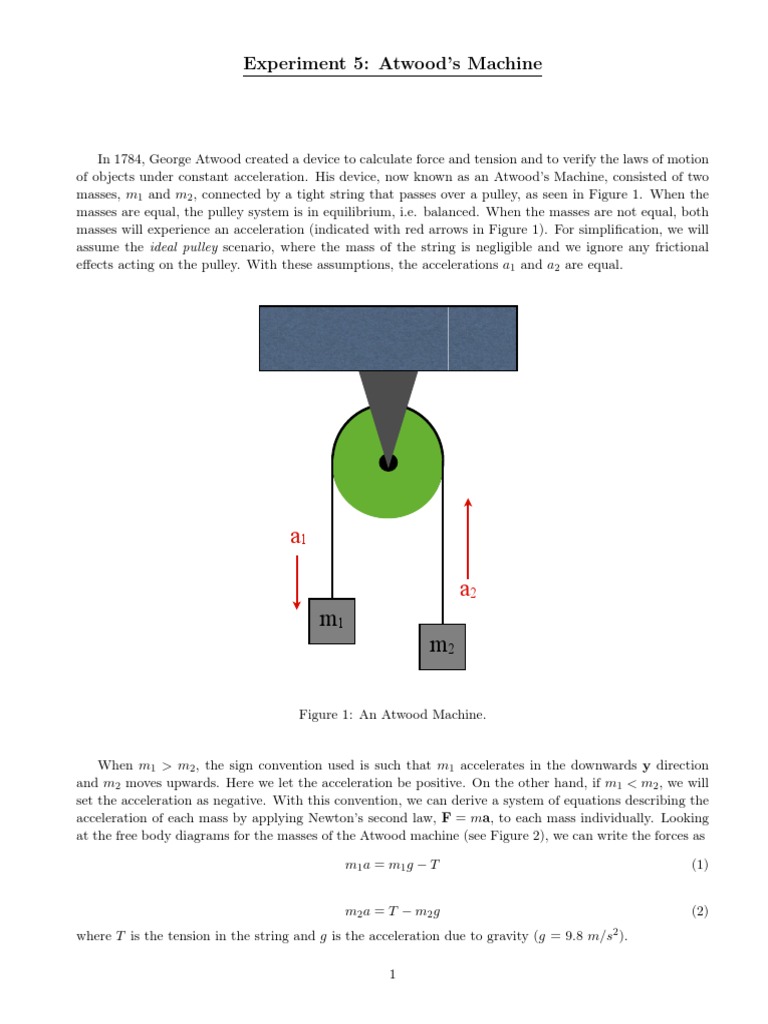 Atwood | Acceleration | Tension (Physics)