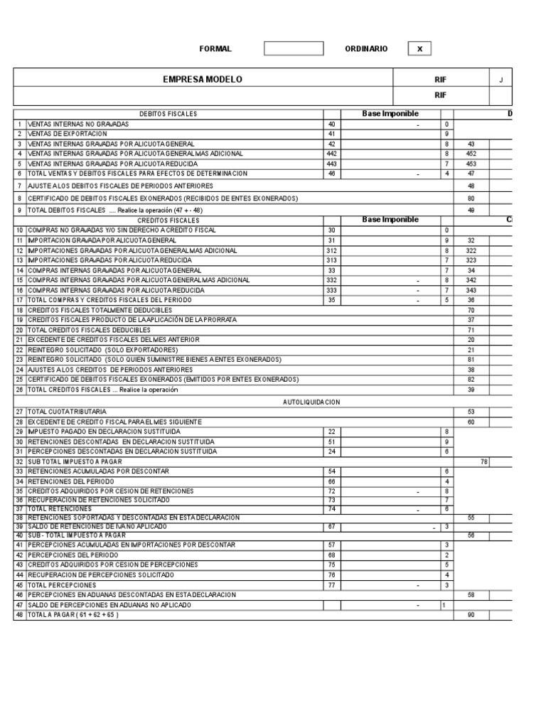 Resumen de compras y créditos fiscales de IVA de Empresa Modelo para el ...