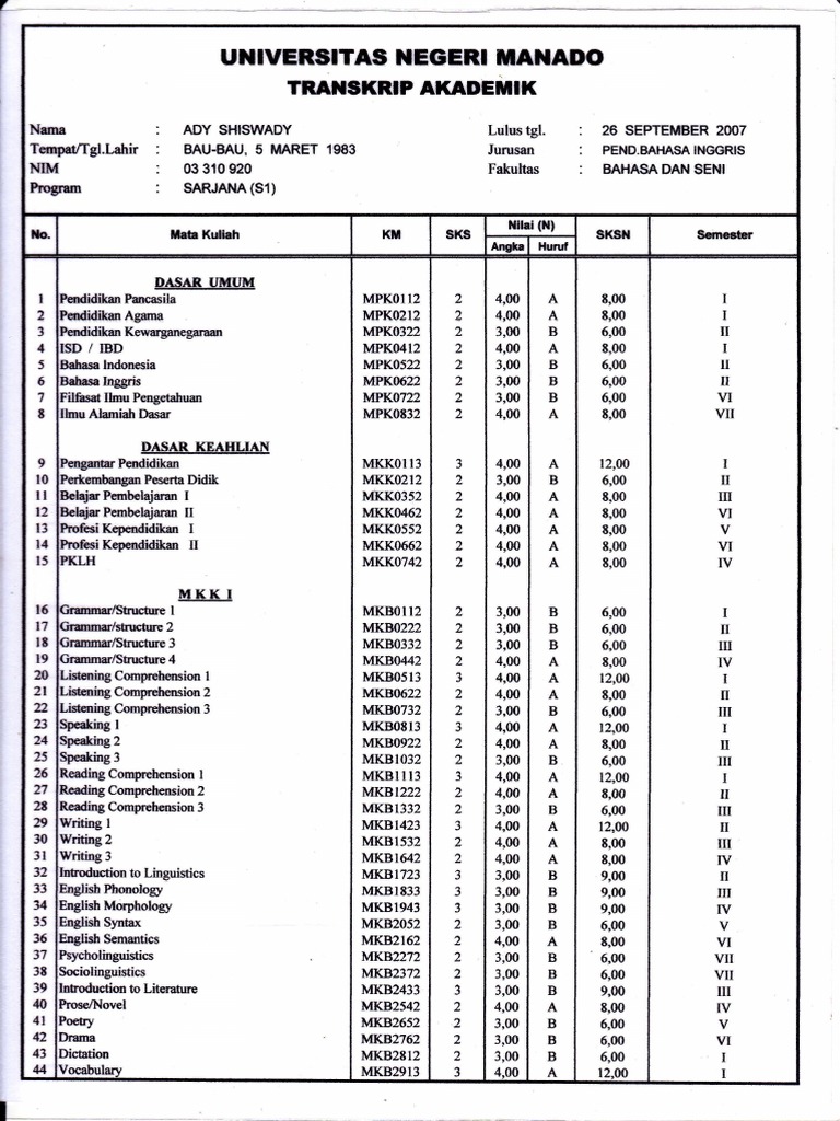 Transkrip s1 Front | PDF
