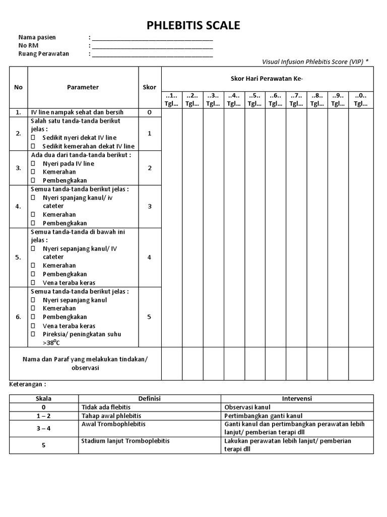 PLebitis Skor 214 | PDF
