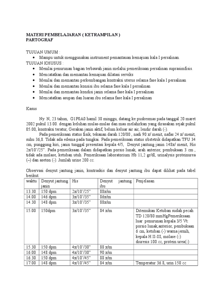 PARTOGRAF Soal | PDF