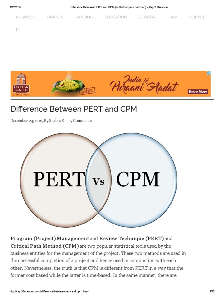 Difference Between PERT and CPM (With Comparison Chart) - Key Differences | Analysis | Systems ...
