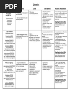 AMSTAR 2 Review Checklist | PDF | Meta Analysis | Randomized Controlled ...