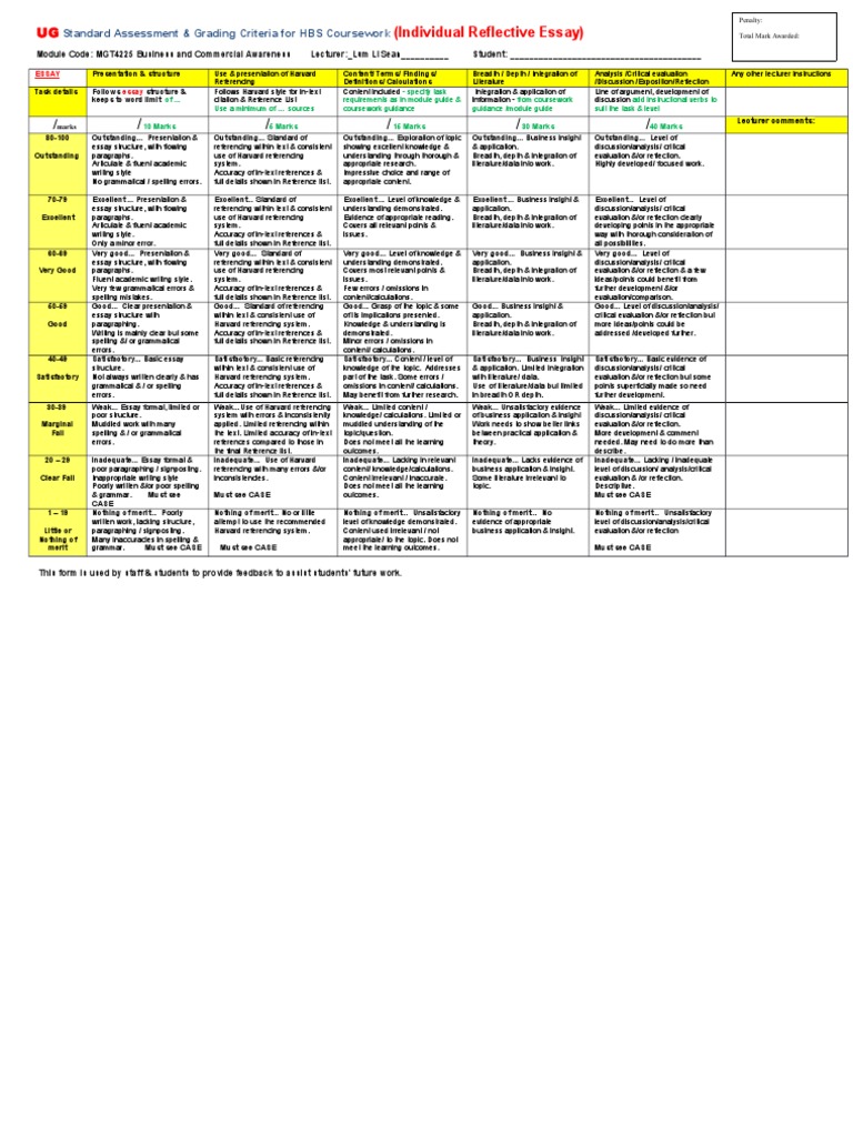 Individual Reflective Essay Rubric | PDF | Essays | Accuracy And Precision