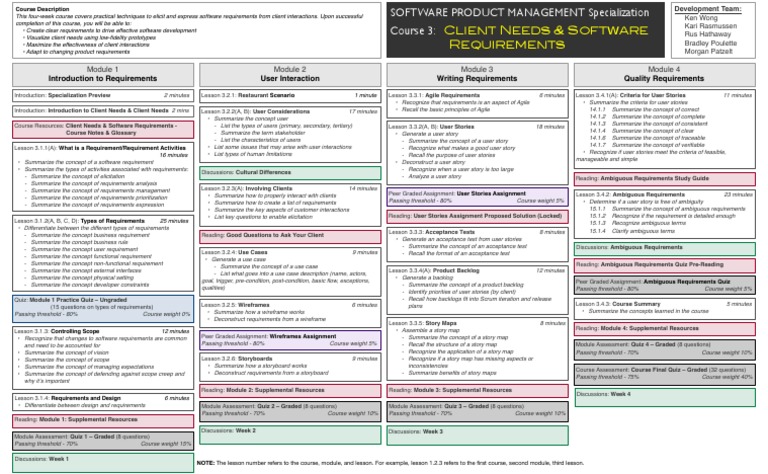Course 3 Client Needs and Software Requirements Course Map | PDF | Use ...