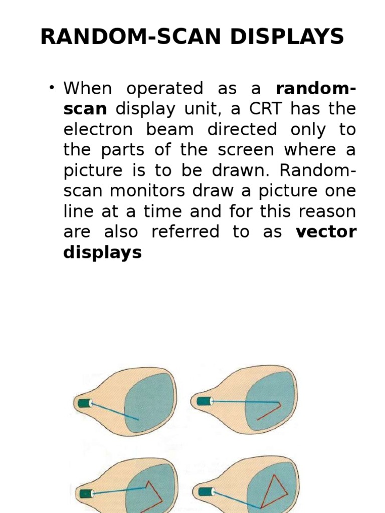 Random and Raster Scan Displays | Film And Video Technology | Digital ...