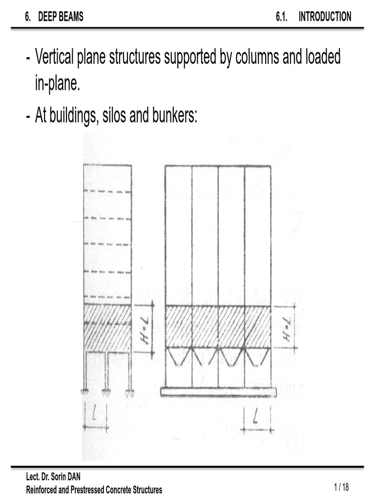 Deep Beam Definition | PDF
