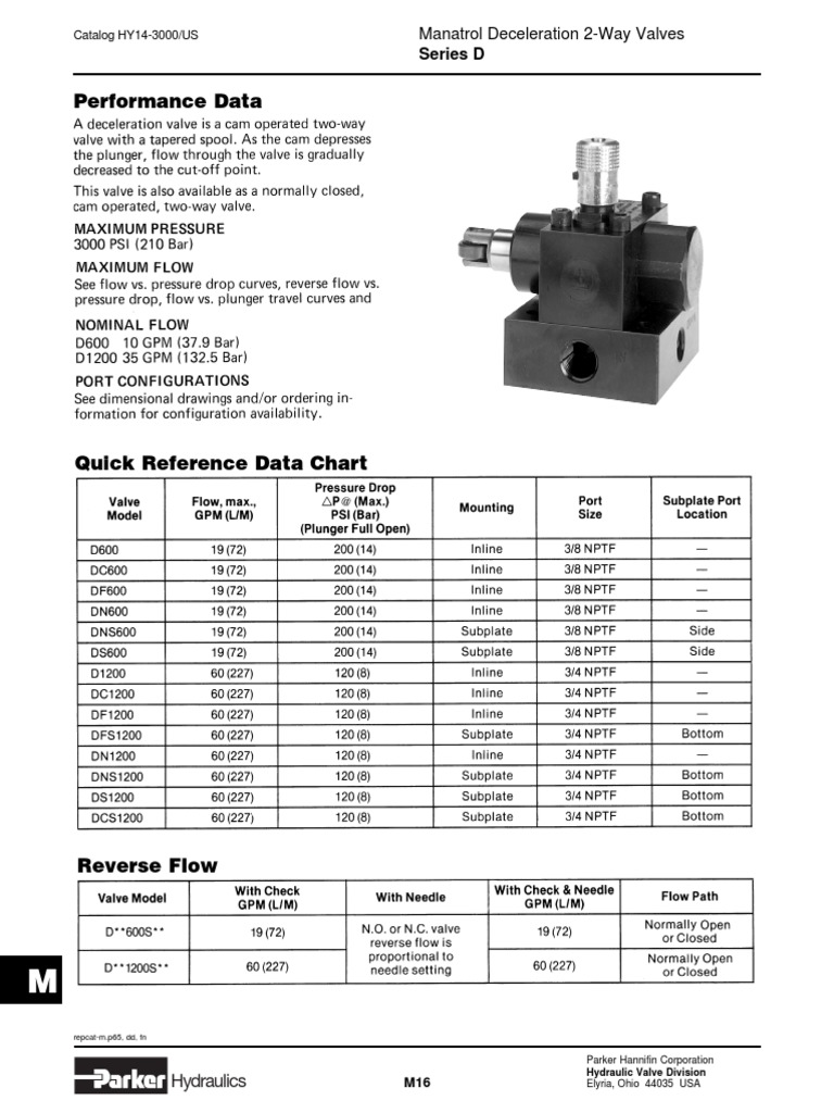 Parker Manatrol Deceleration Valves | PDF | Hydraulic Engineering | Gas ...