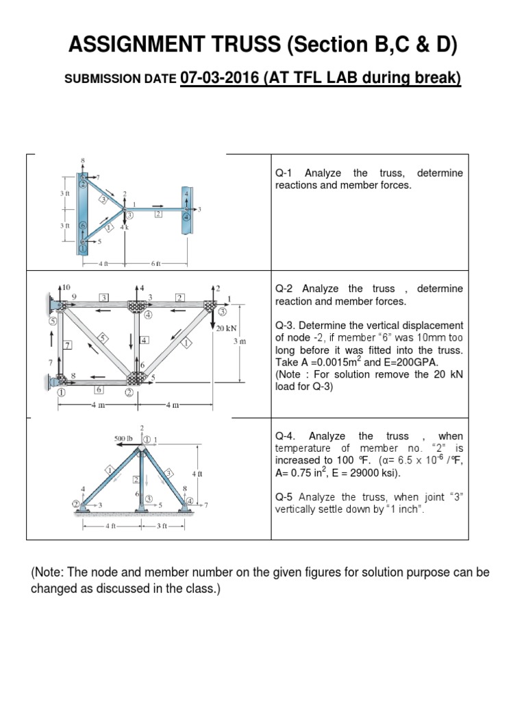 Truss Assignment | PDF
