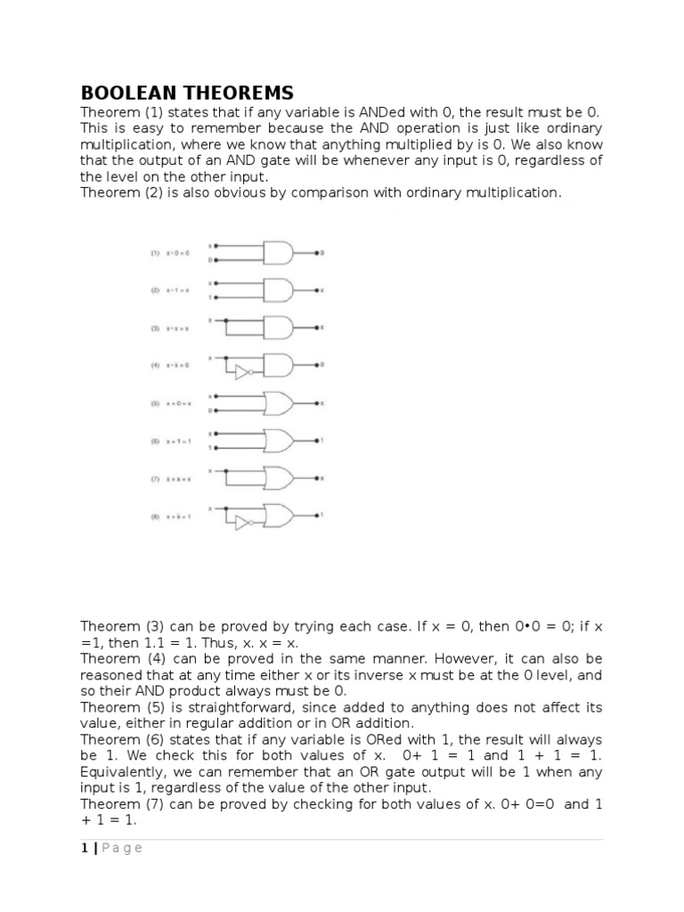 Boolean Theorems | PDF | Boolean Algebra | Teaching Mathematics
