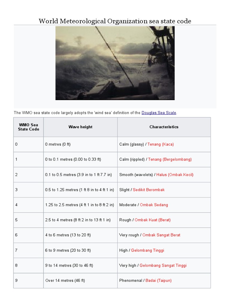 World Meteorological Organization Sea State Code | PDF