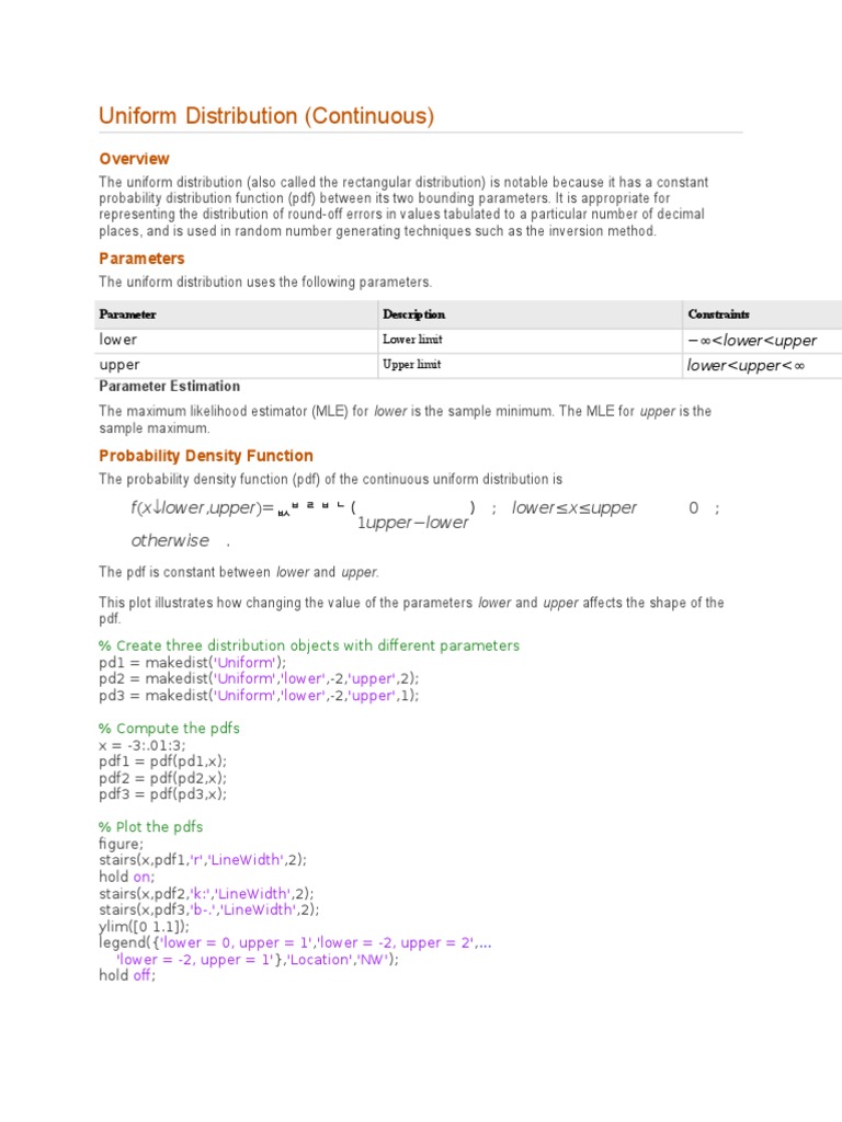 Uniform Distribution | Download Free PDF | Probability Density Function | Probability Distribution