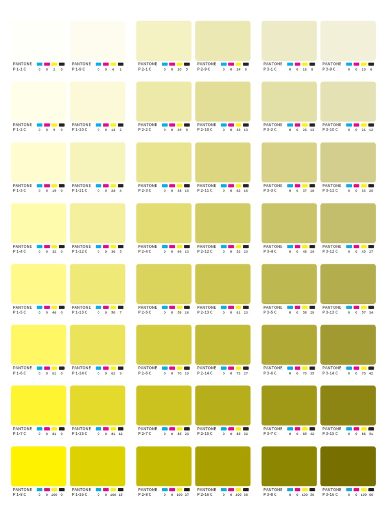 Pantone CMYK Test | PDF | Graphic Design | Vision