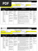 Edor and Wana: Aboriginal Game Lessons | PDF | Lesson Plan | Indigenous ...