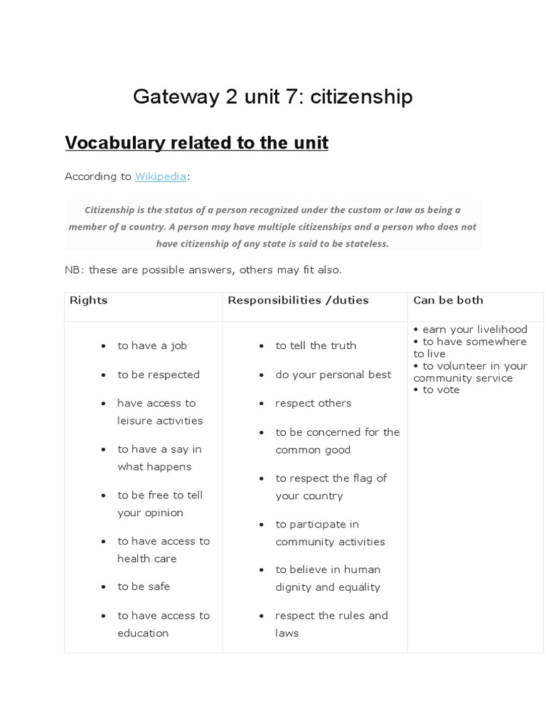 Gateway 2 Unit 7 | PDF