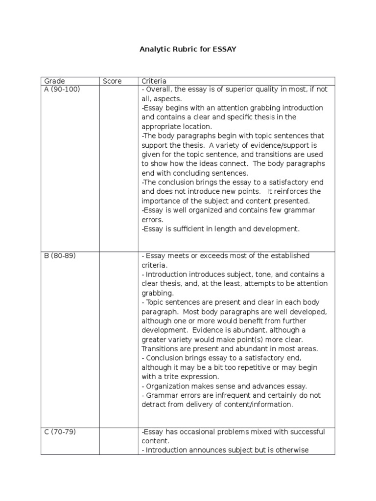 Essay Analytic Rubric | PDF | Essays | Rubric (Academic)