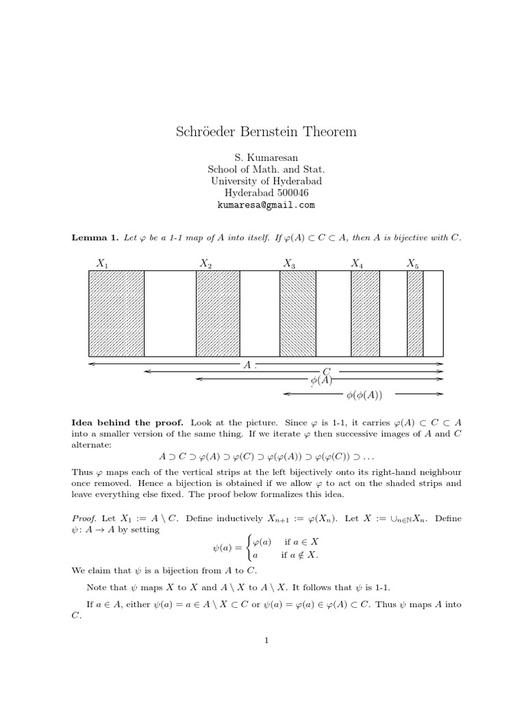 Schroder Bernstein Theorem | PDF