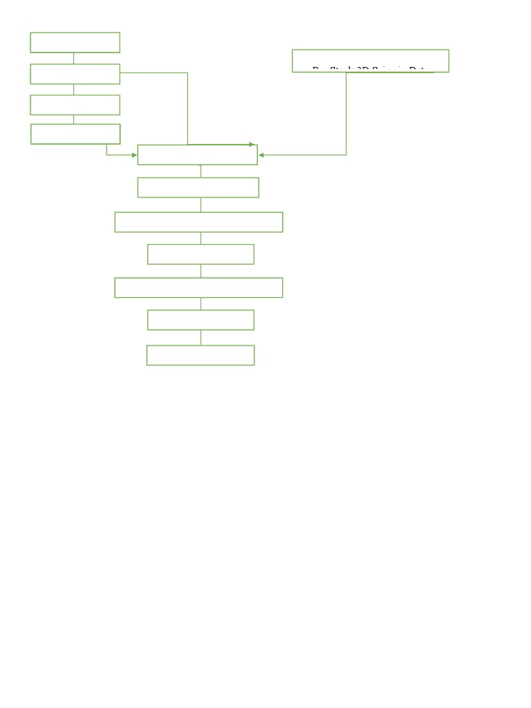 Diagram Alir Penelitian | PDF