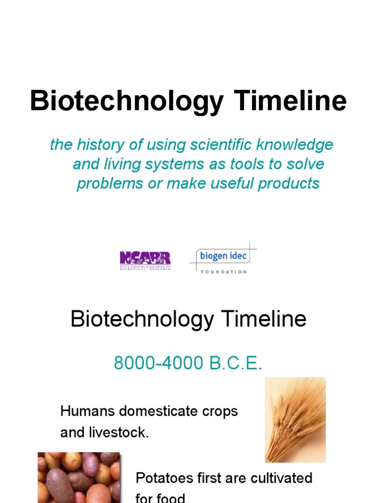 Unit1 Biotechnology Timeline | PDF | Biotechnology | Genetic Engineering