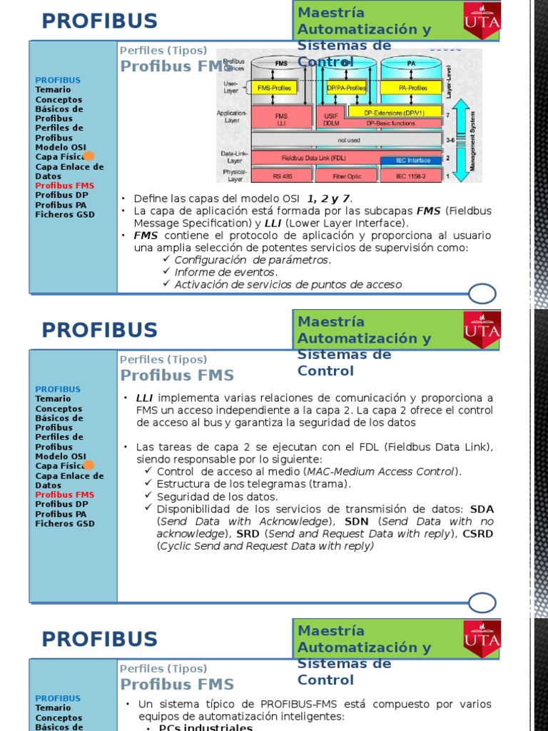 Perfiles Profibus | PDF | Modelo osi | Archivo de computadora