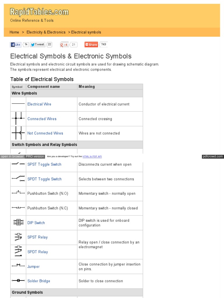 195421055-Electronics-Symbols-Cheat-Sheet 2 PDF | PDF | Capacitor | Electrical Resistance And ...