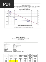 Crane Flow Chart Lifting Plan | PDF