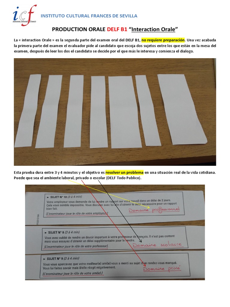 Mc3a9thodologie Interaction Orale Delf b1 | PDF